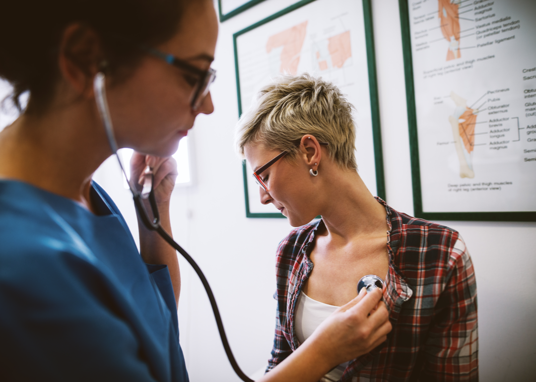What Common Medical Visits Cost in Louisiana - and How They Compare to ...