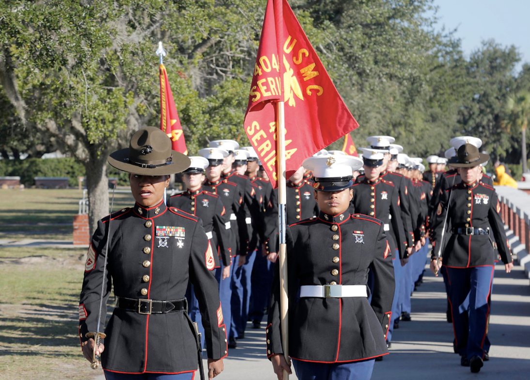 U.S. Marines by the numbers