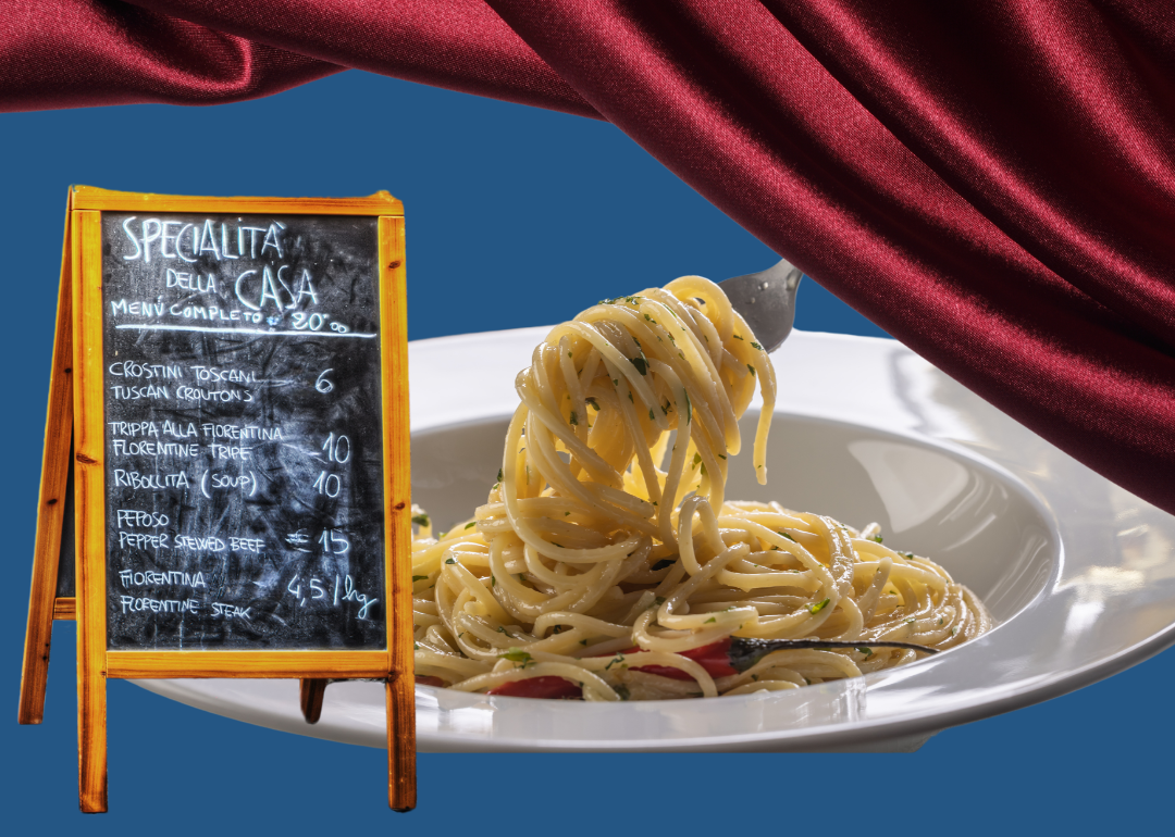 Recently Opened Restaurants in the Denver Area | Stacker