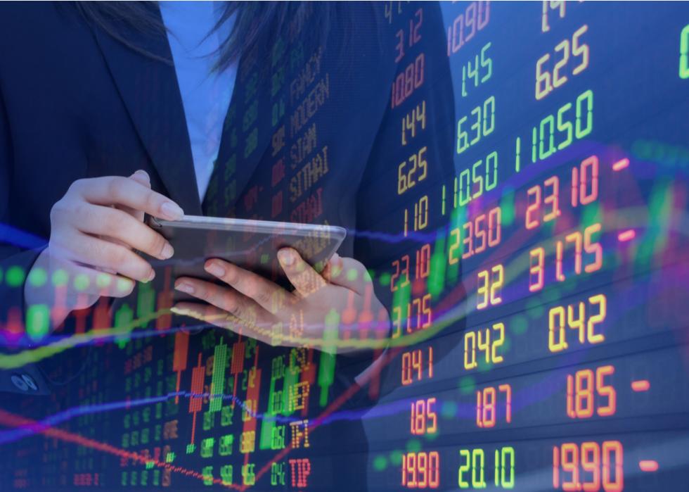 Best-performing Oklahoma Stocks Last Week | Stacker