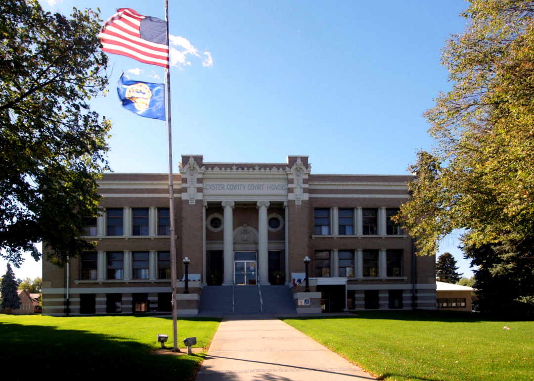 Warmest Decembers in Custer County, Nebraska History | Stacker