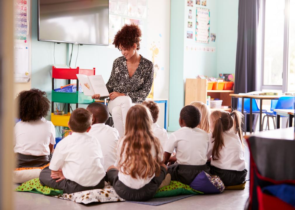 Best Public Elementary Schools in California | Stacker