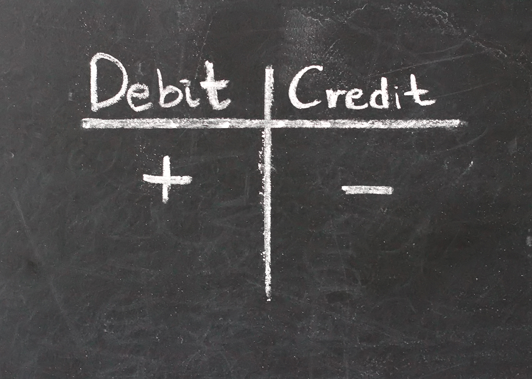 T-accounts: What they are, how they work, and examples to learn from ...