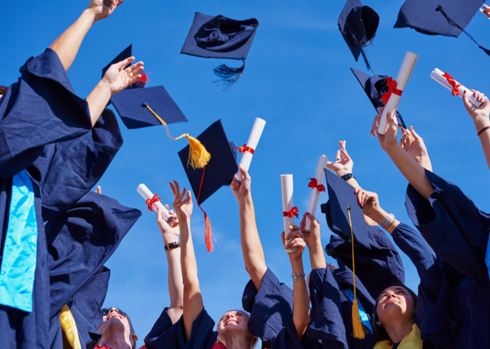 How High School Grades Have Inflated Since 2010 How High School Grades Have Inflated Since 2010