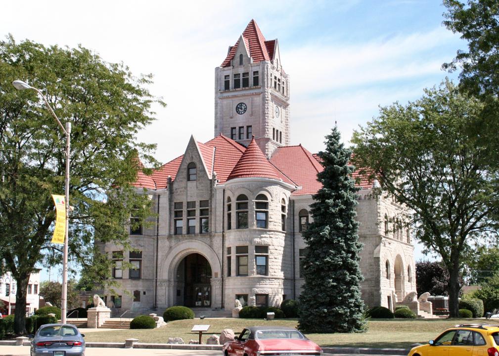 Counties with the lowest hospital bed capacity in Indiana