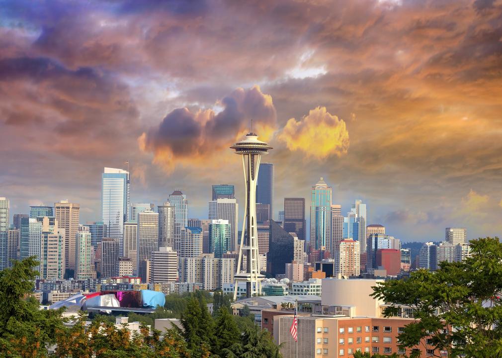 Major cities with the biggest projected temperature changes by 2050