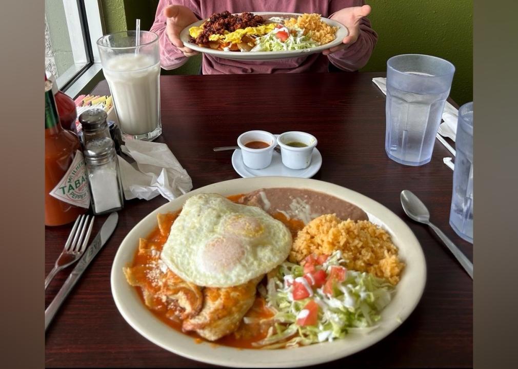 Highest-rated breakfast and brunch spots in Indianapolis - Indianapolis ...