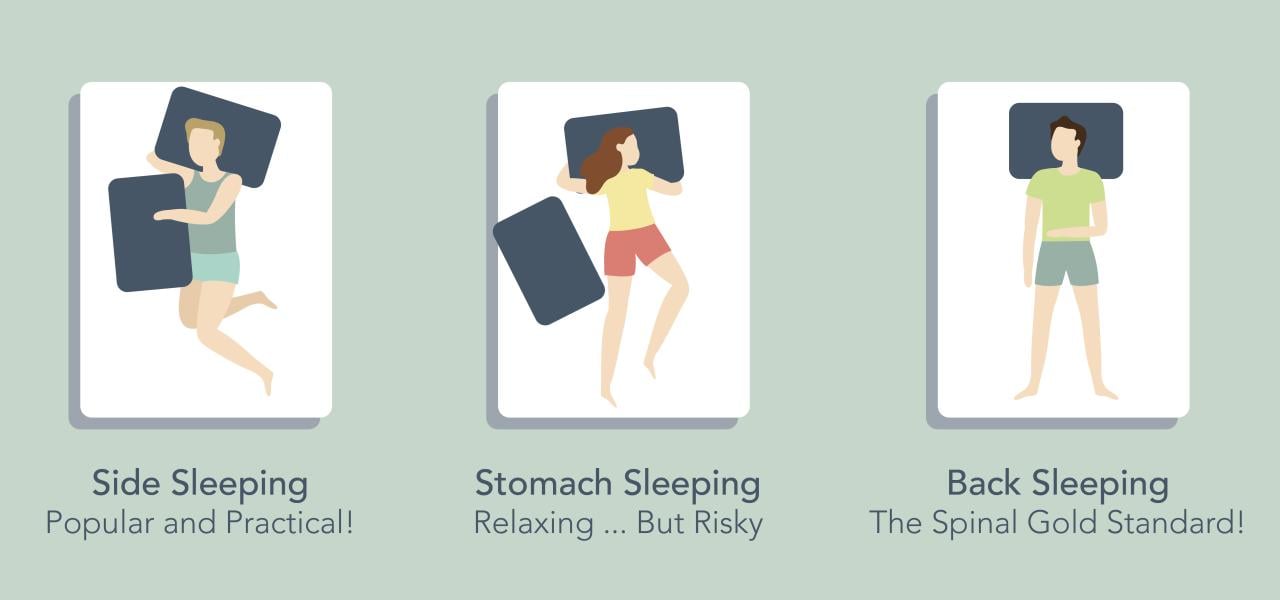 Finding your healthiest sleep position: Side, back, or stomach ...