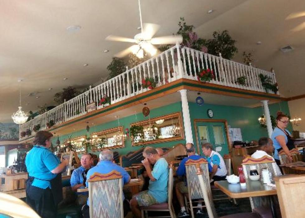 Highest-rated breakfast restaurants in Myrtle Beach, according to ...