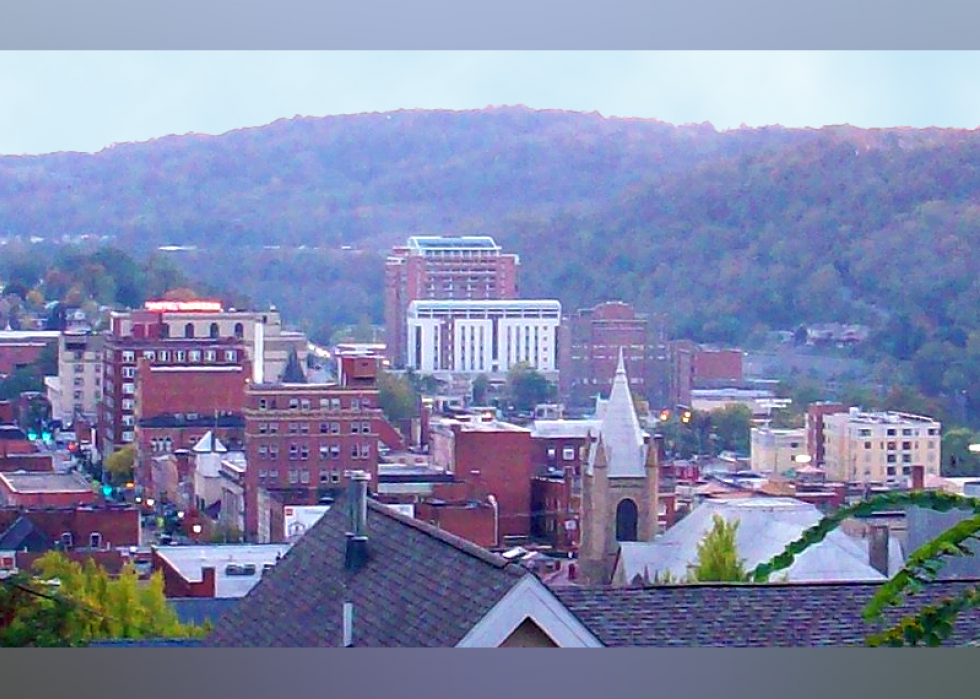 Most rural counties in West Virginia | WOWK 13 News