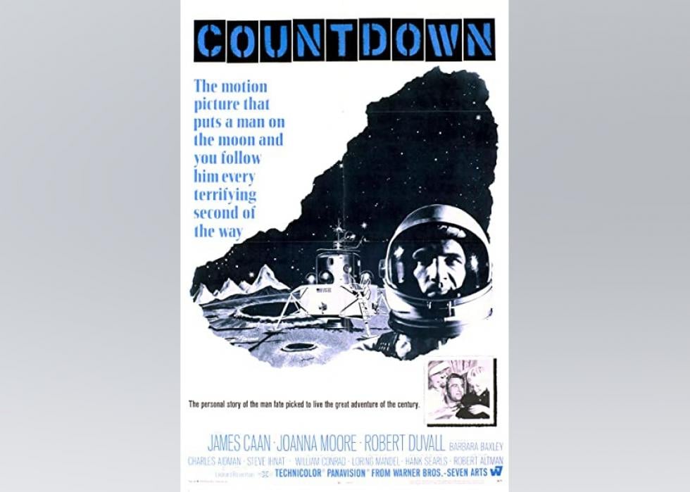 Famous Actors From Indiana | Stacker