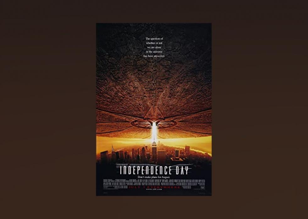 Famous Actresses From Indiana | Stacker