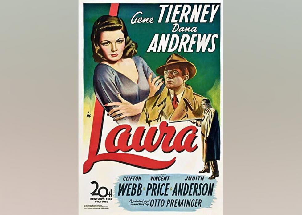 Famous Actors From Indiana | Stacker