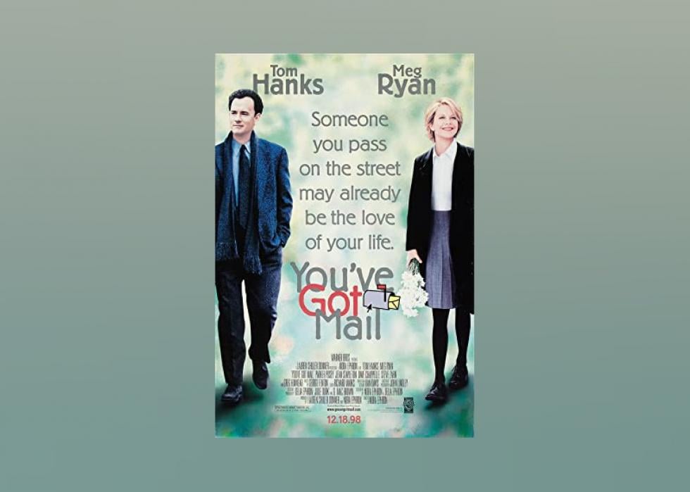 50 famous actresses from Virginia, West Virginia | WAVY.com