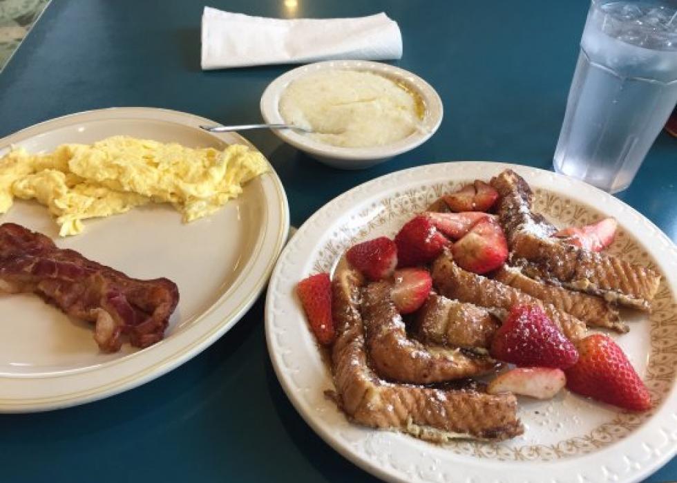 Highest-rated breakfast restaurants in Myrtle Beach, according to ...